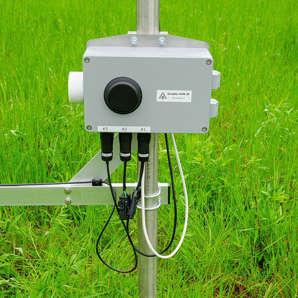 Modular stations - EMS Brno